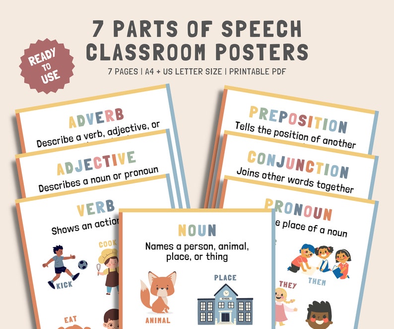 English Grammar Poster Parts of Speech, Parts of Speech Poster, Noun ...
