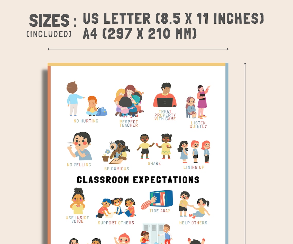 Classroom Expectations Poster, Classroom Rules Poster, Bulletin Board ...