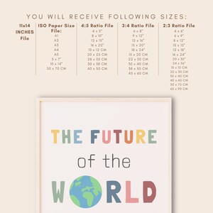 The Future of the World is in This Classroom Poster, Positive Classroom ...