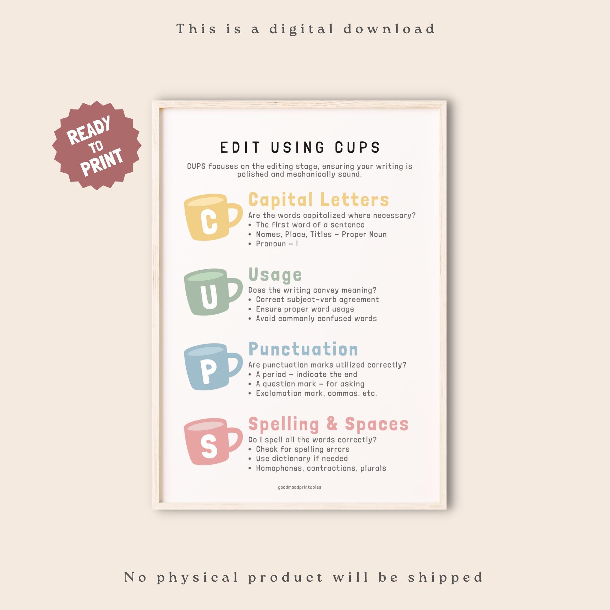 CUPS Poster, Editing Strategies Poster, English Classroom Poster ...