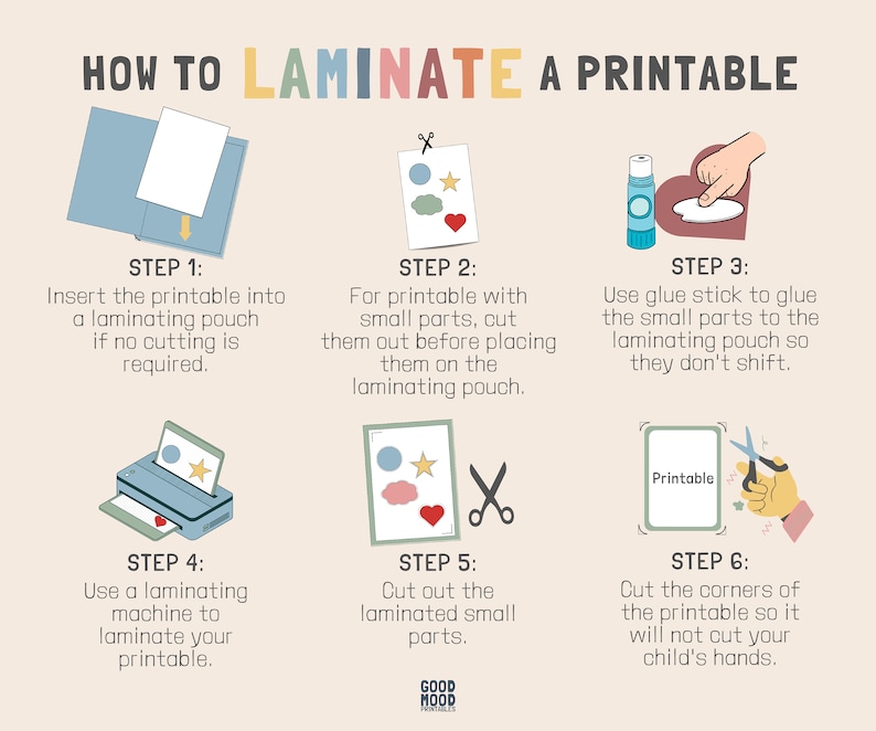 Punctuation Flash Cards Punctuation Marks and When to Use - Etsy