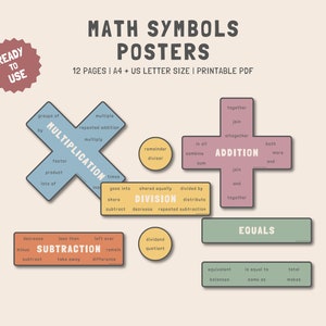 Math Symbols Posters, Math Operations Posters, Addition Subtraction ...