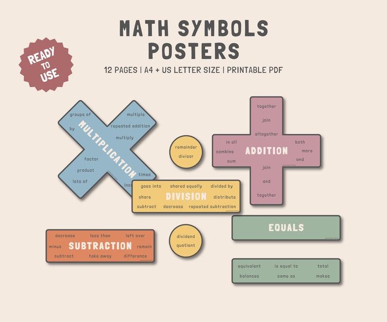 Math Symbols Posters, Math Operations Posters, Addition Subtraction ...