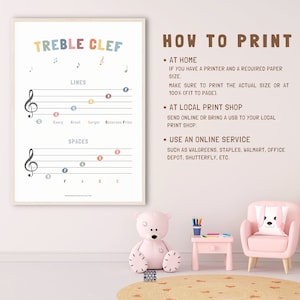 Piano Music Notes Poster, Treble Clef, Bass Clef, Music Theory Posters ...