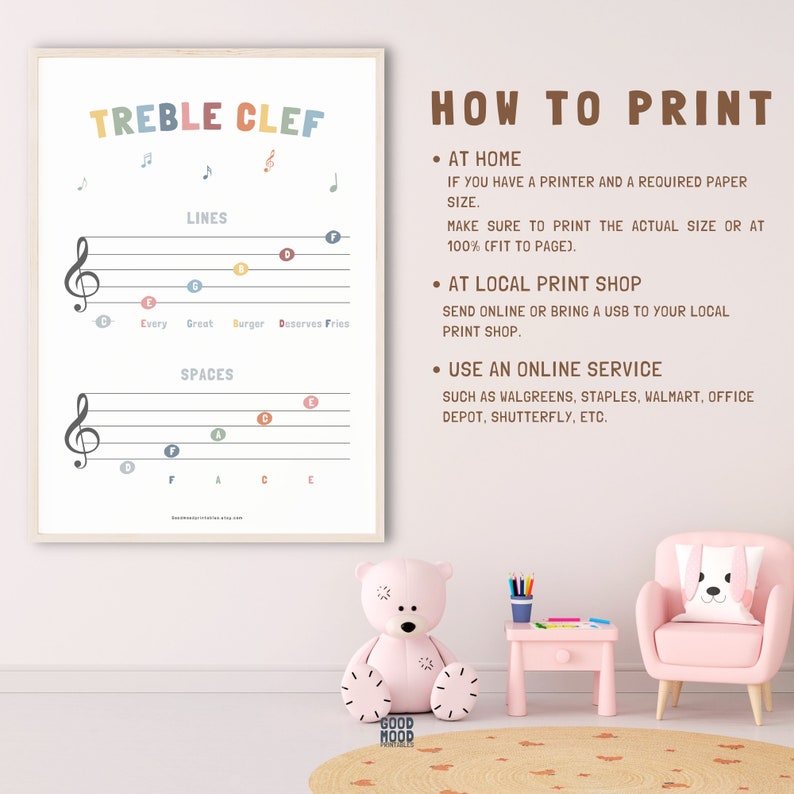 Piano Music Notes Poster, Treble Clef, Bass Clef, Music Theory Posters ...