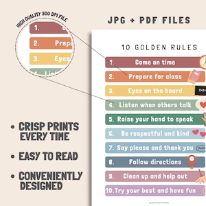 Golden Rules Poster, English Classroom Decor, English Grammar Chart ...