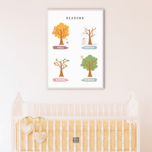 Seasons Poster, Seasons Print, Printable Wall Art, Educational Poster ...