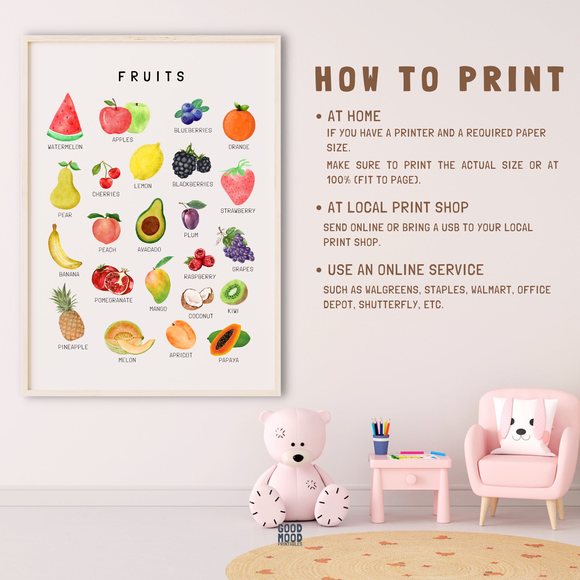 Fruits Educational Poster Educational Prints Classroom - Etsy
