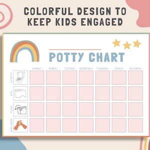 Potty Training Chart Printable & Fillable, Potty Chart PDF, Infant ...