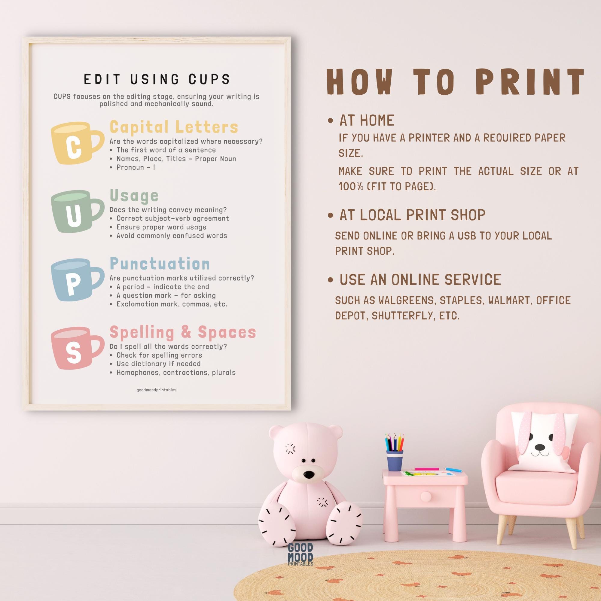 CUPS and ARMS Posters, Editing and Revising Writing Strategies, Teacher ...
