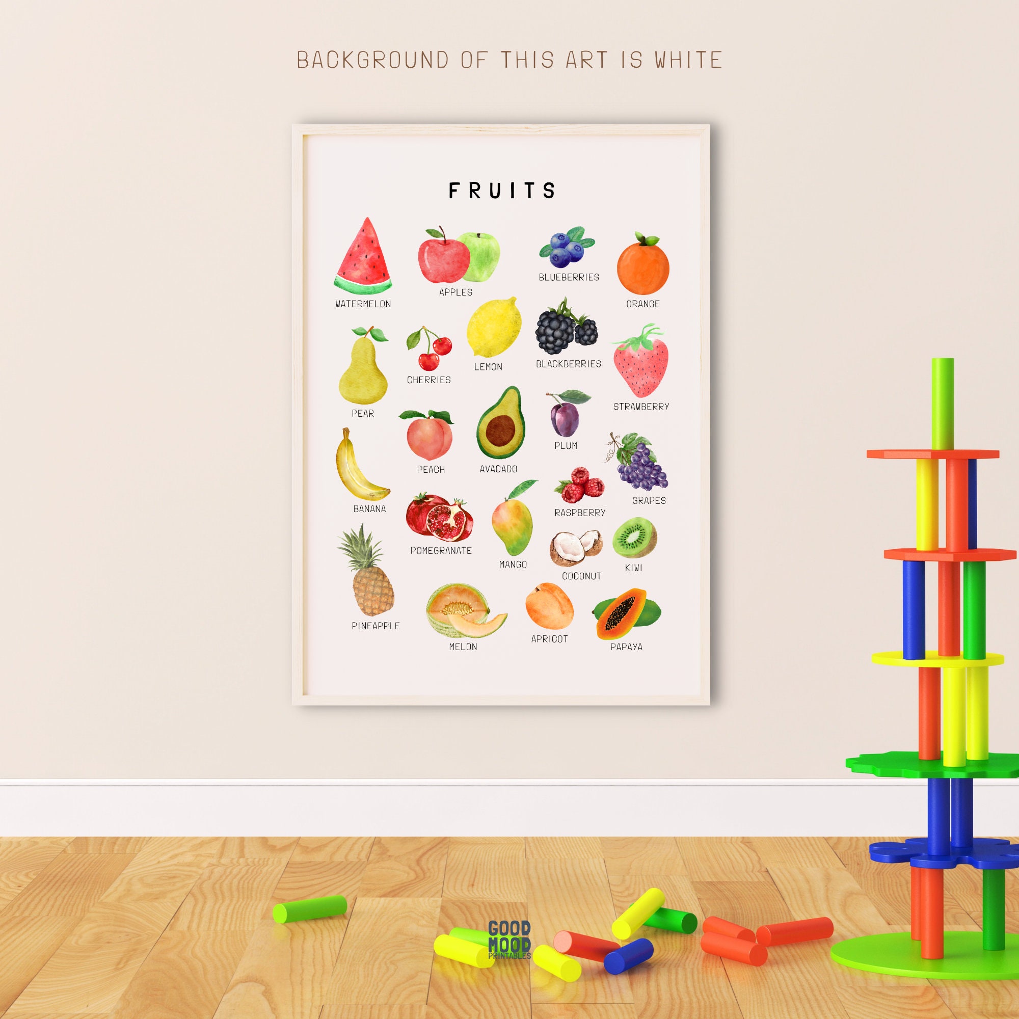Fruits Educational Poster Educational Prints Classroom - Etsy