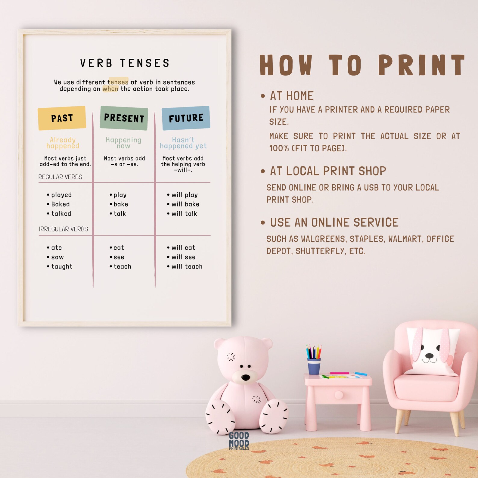 Verb Tenses Poster, English Classroom Decor, Middle High School Poster ...