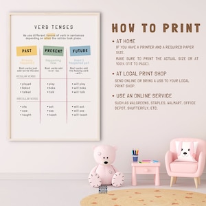Verb Tenses Poster, English Classroom Decor, Middle High School Poster ...