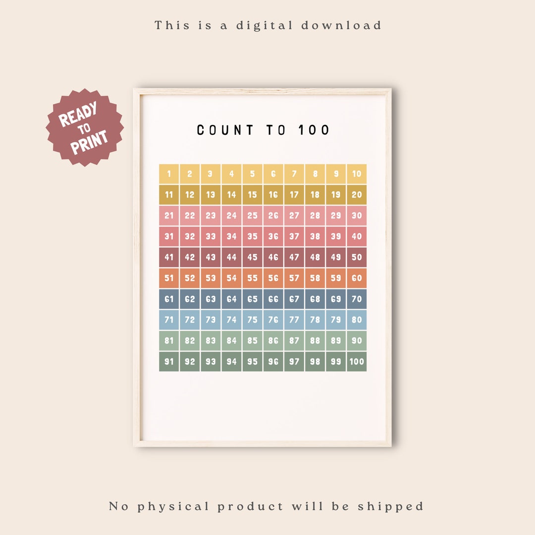 Hundreds Chart Printable, Count to 100 Poster, Educational Print ...