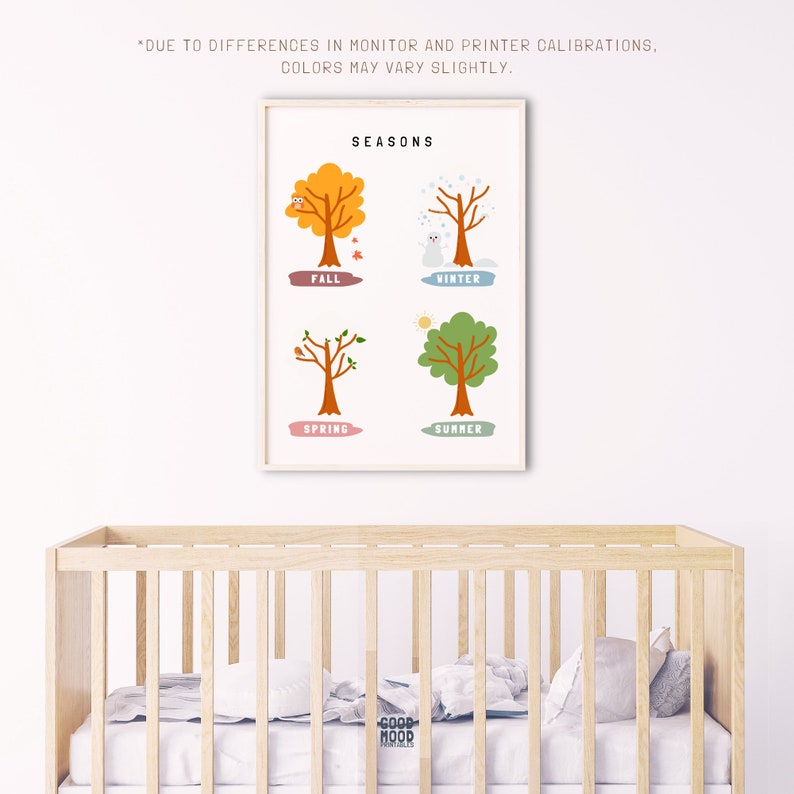 Seasons Poster Seasons Print Printable Wall Art Educational - Etsy
