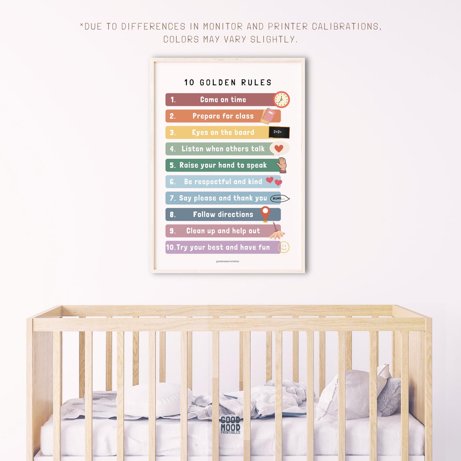 Golden Rules Poster, English Classroom Decor, English Grammar Chart ...