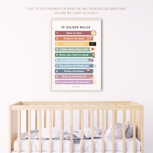 Golden Rules Poster, English Classroom Decor, English Grammar Chart ...