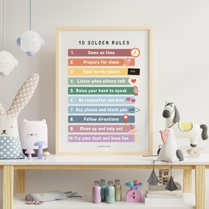 Golden Rules Poster, English Classroom Decor, English Grammar Chart ...