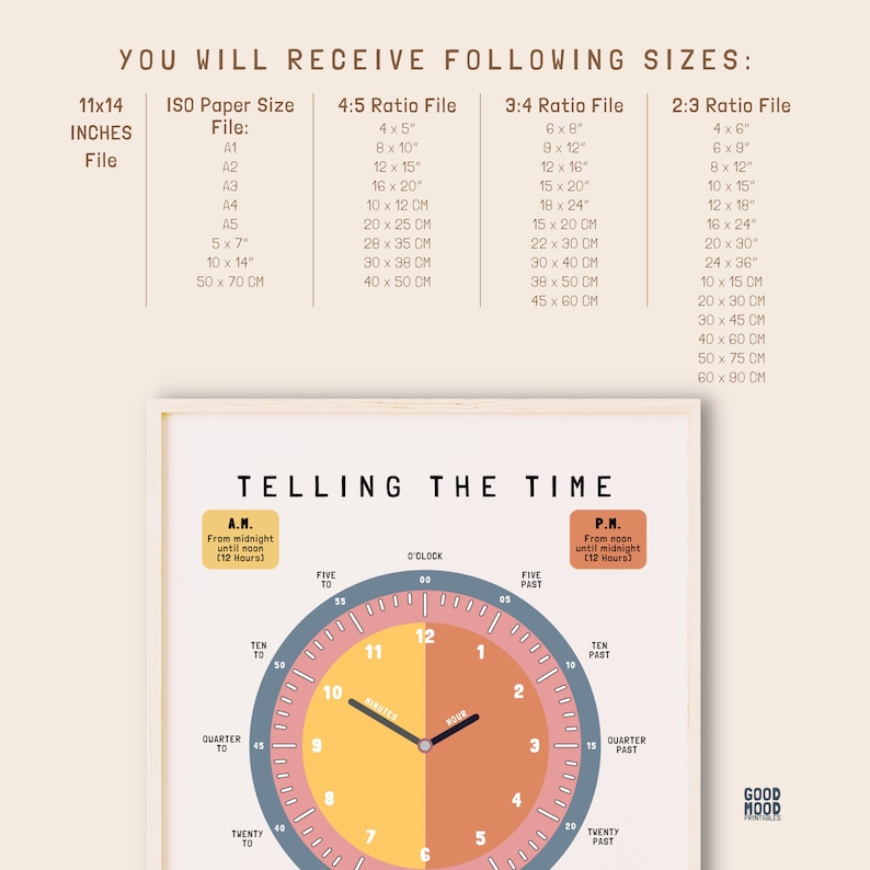 Telling Time Printable ,learning Clock Poster ,homeschool ,educational ...