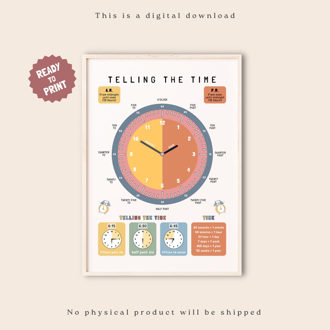 Telling Time Printable ,learning Clock Poster ,homeschool ,educational ...