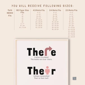 There Their They're Poster, English Grammar Poster, Classroom and ...