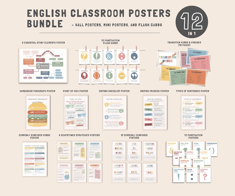 English Classroom Poster Bundle, Modern English Classroom Decor ...