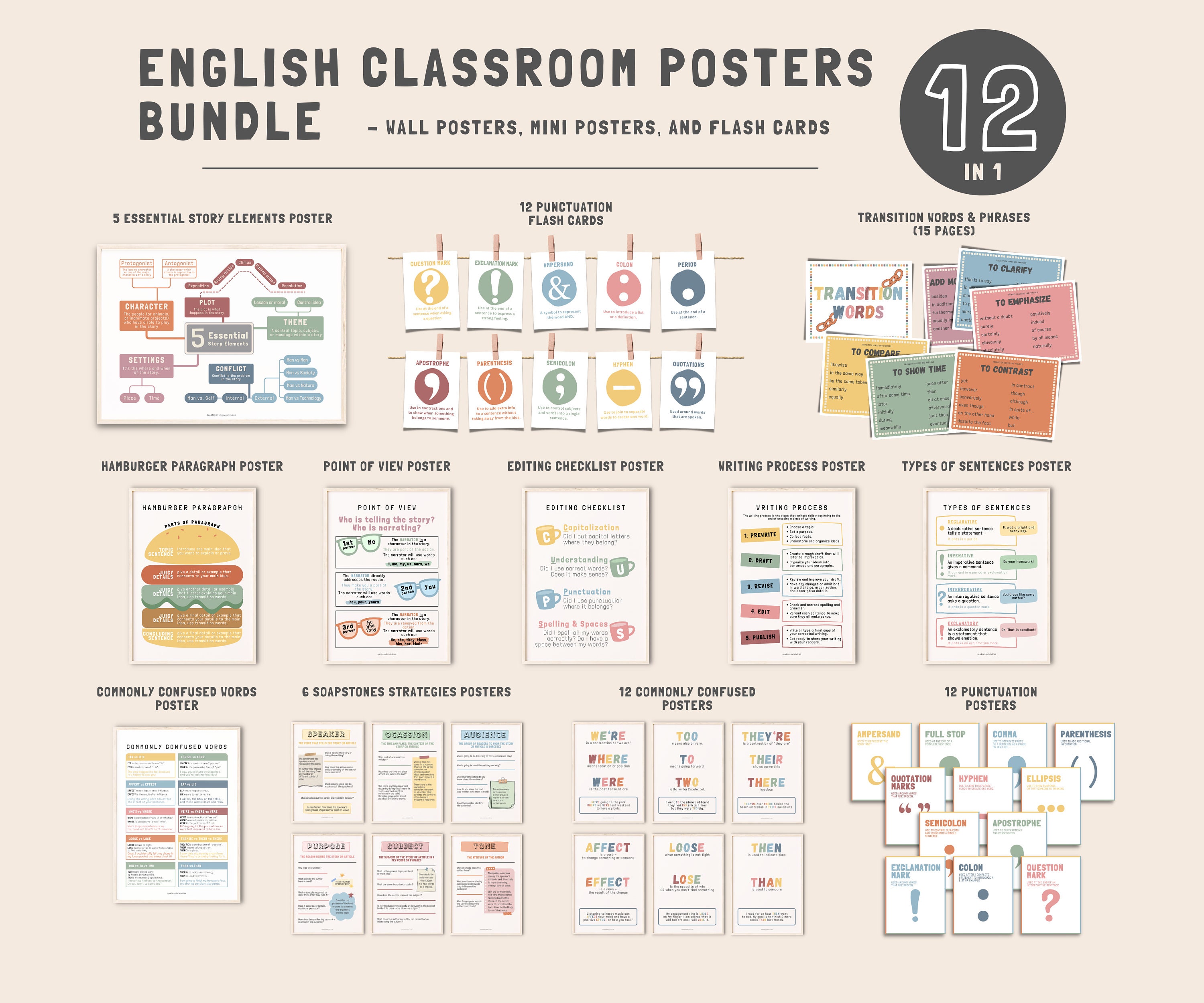 English Classroom Poster Bundle, Modern English Classroom Decor ...