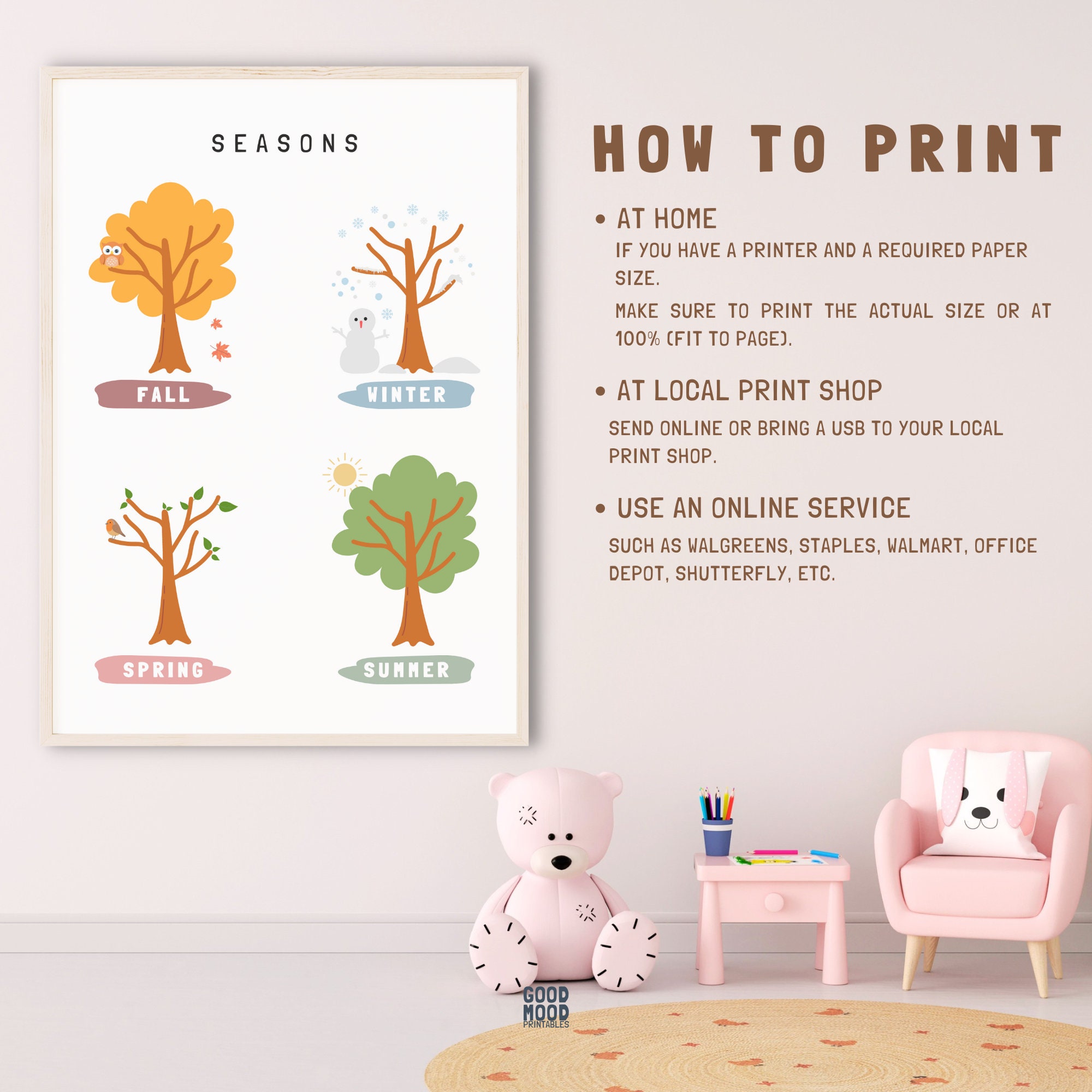 Seasons Poster Seasons Print Printable Wall Art Educational - Etsy