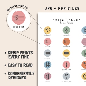 Music Symbols Poster, Music Theory Print, Homeschool Decor, Musical ...