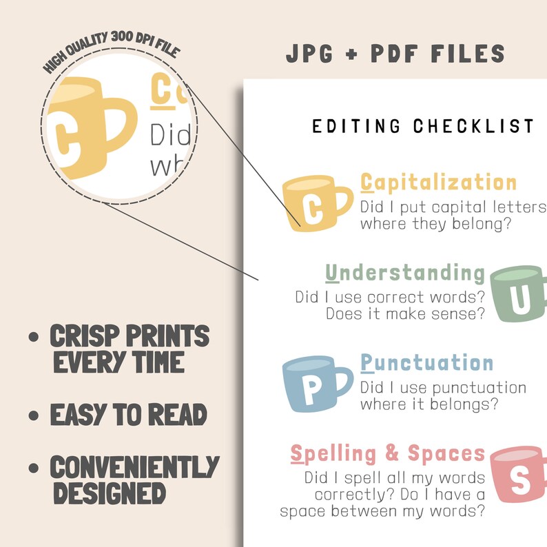 Cups Editing Checklist, English Classroom Decor, Young Writers Editing ...