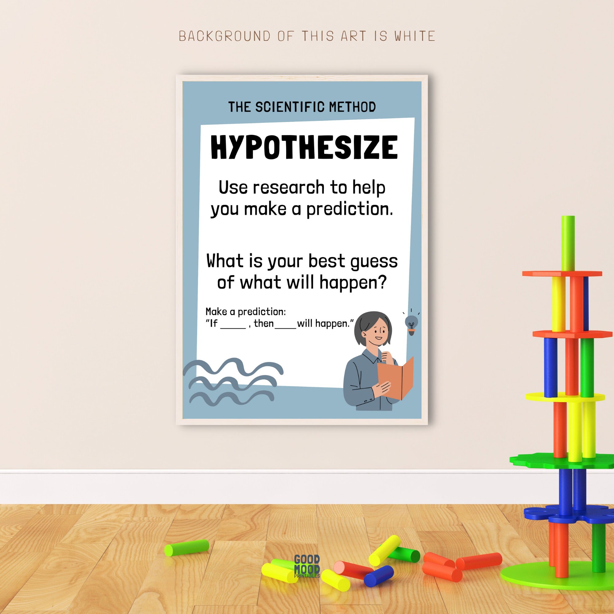 Scientific Method Posters Set of 6 Science Classroom STEM - Etsy