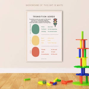 Transition Words Posters, Modern English Classroom Decor, High School ...