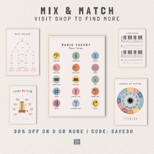 Music Symbols Poster, Music Theory Print, Homeschool Decor, Musical ...