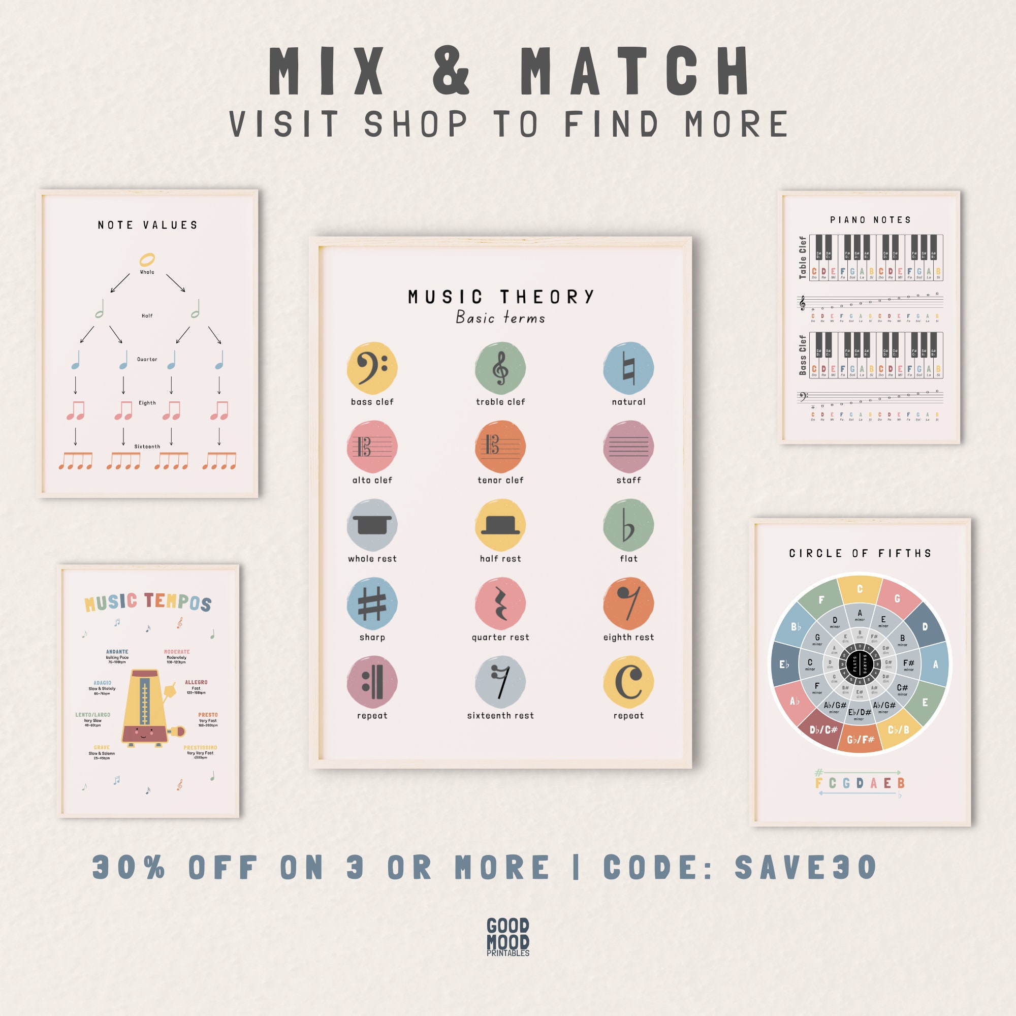 Music Symbols Poster Music Theory Print Homeschool Decor - Etsy