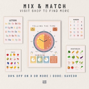 Telling Time Printable ,learning Clock Poster ,homeschool ,educational ...