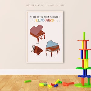 Music Instruments Poster, Classical Music Instruments, Educational ...