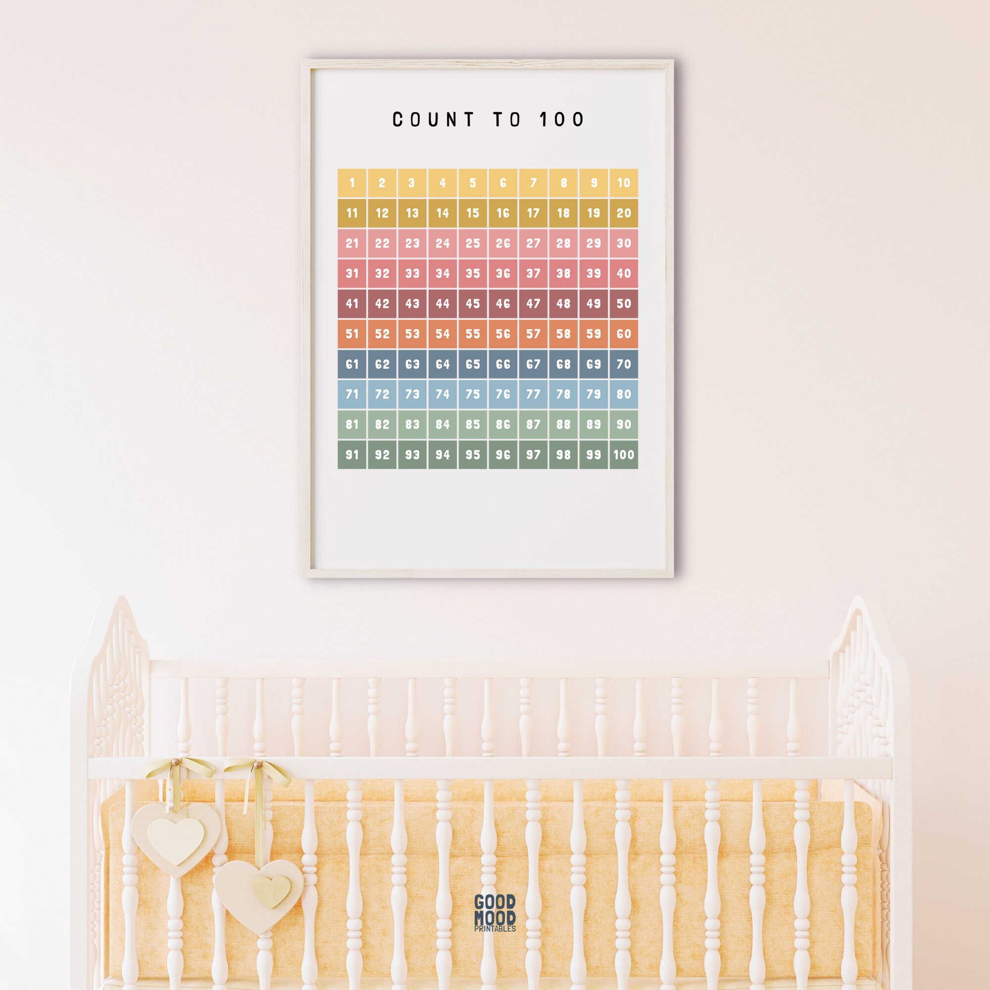 Hundreds Chart Printable, Count to 100 Poster, Educational Print ...