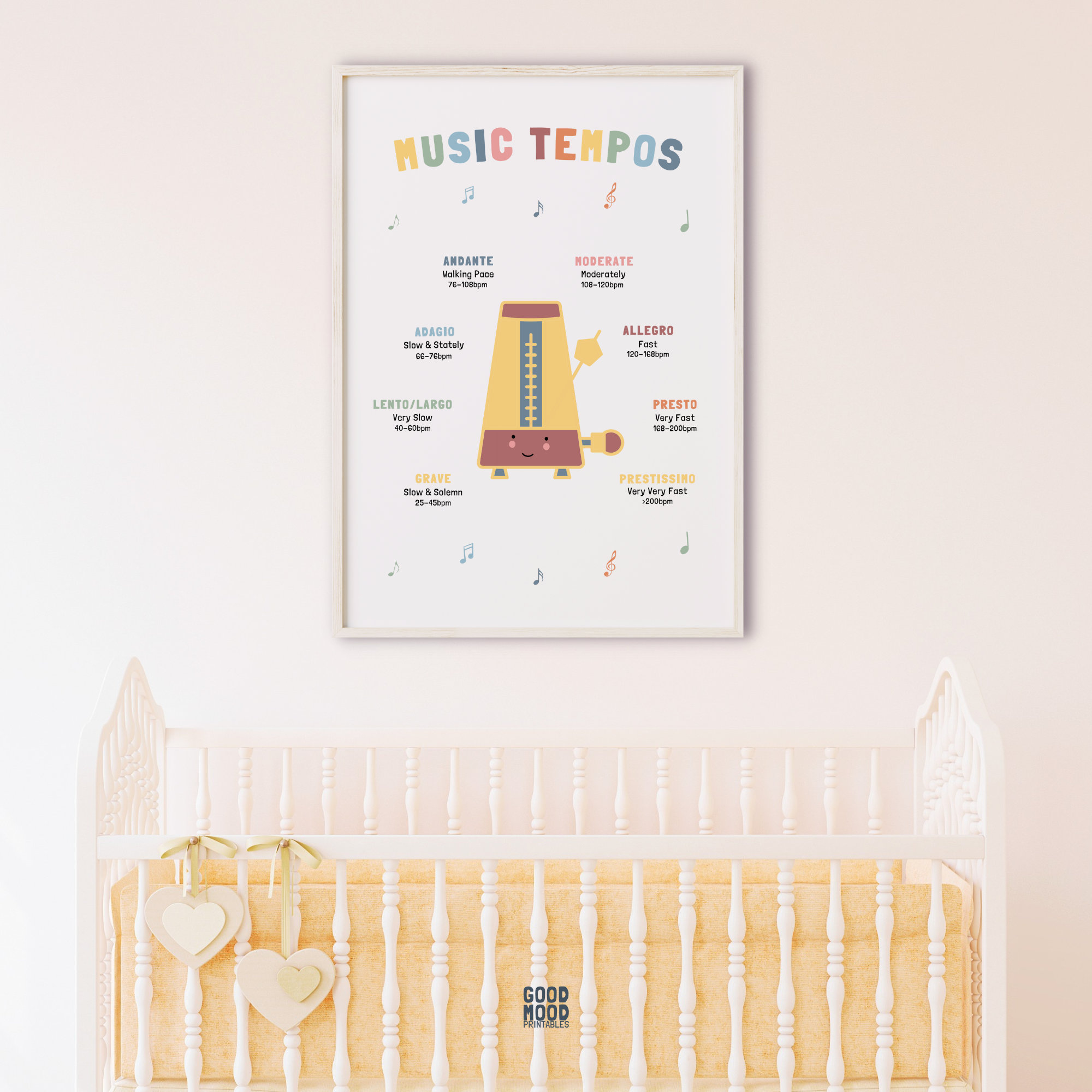 Music Tempos Poster Music Classroom Educational Poster - Etsy