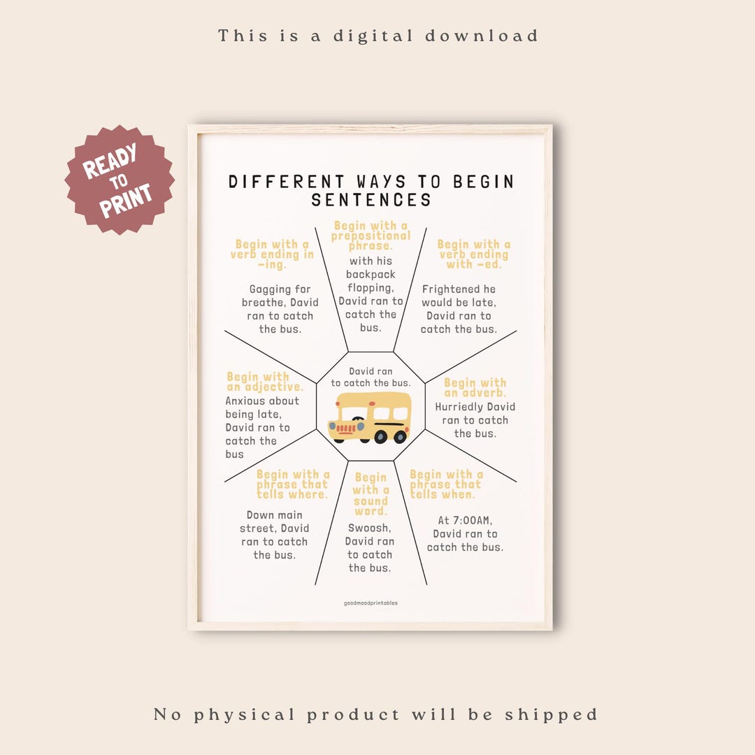 Different Ways to Begin Sentences Poster, Middle High School English ...