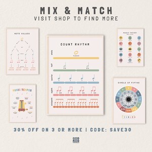 Counting Rhythm Poster, Music Note Value, Music Classroom Poster ...