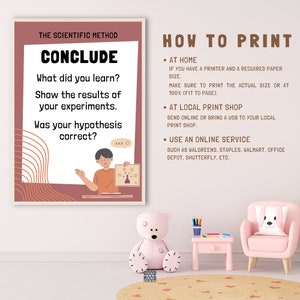 Scientific Method Posters, Set of 6, Science Classroom, STEM Classroom ...