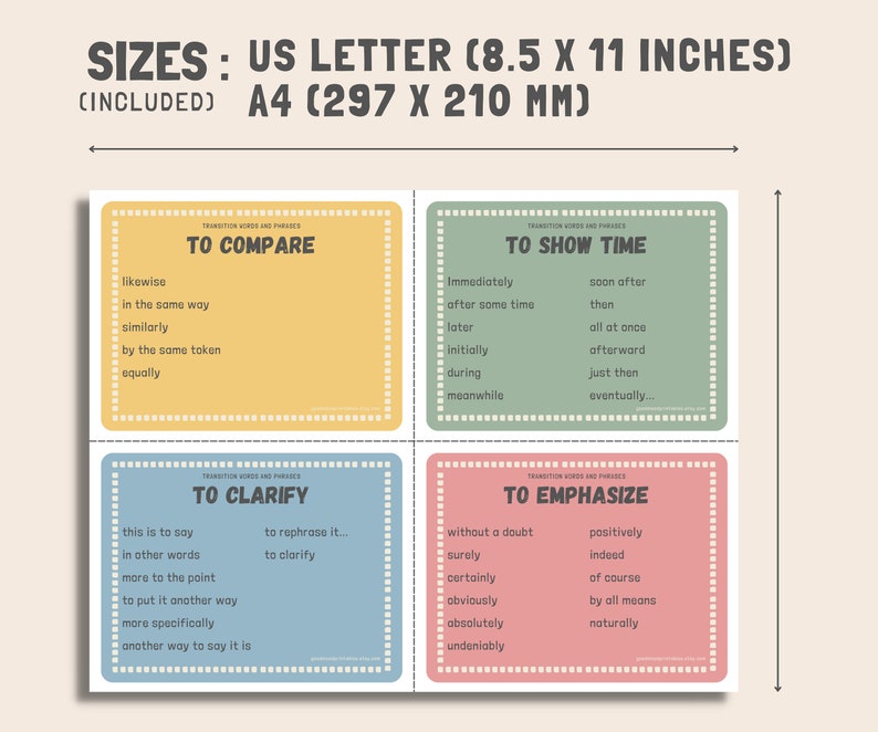 Transition Words and Phrases Mini Posters, Modern English Classroom ...