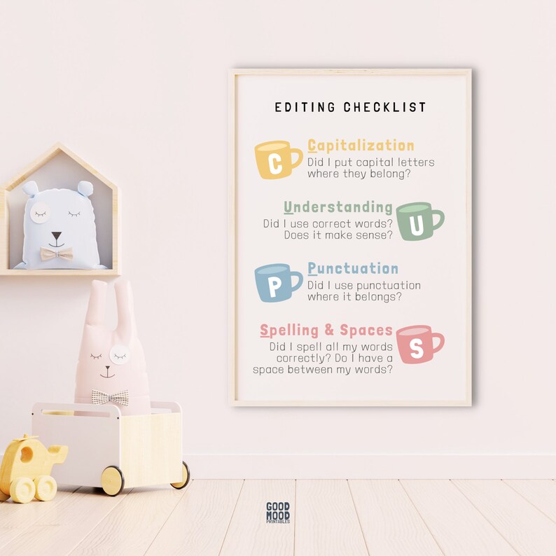 Cups Editing Checklist, English Classroom Decor, Young Writers Editing ...