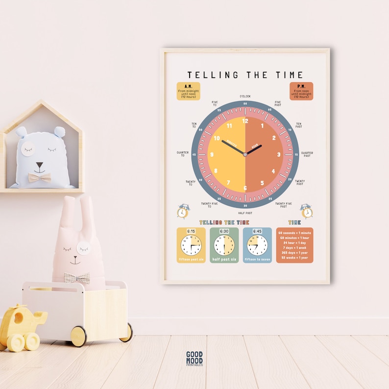 Telling Time Printable ,learning Clock Poster ,homeschool ,educational ...