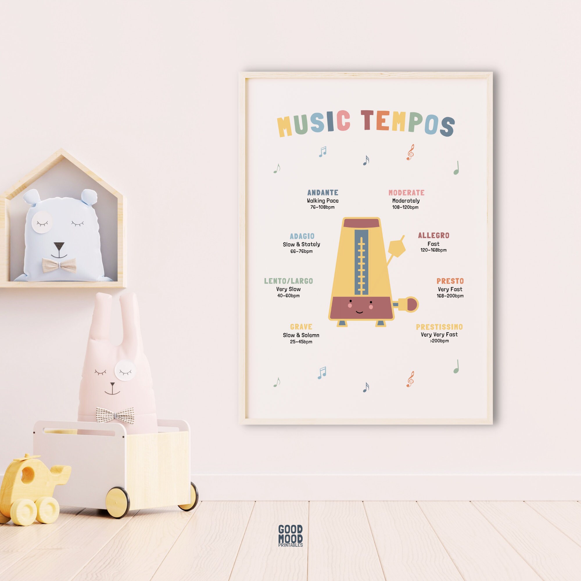 Music Tempos Poster Music Classroom Educational Poster - Etsy