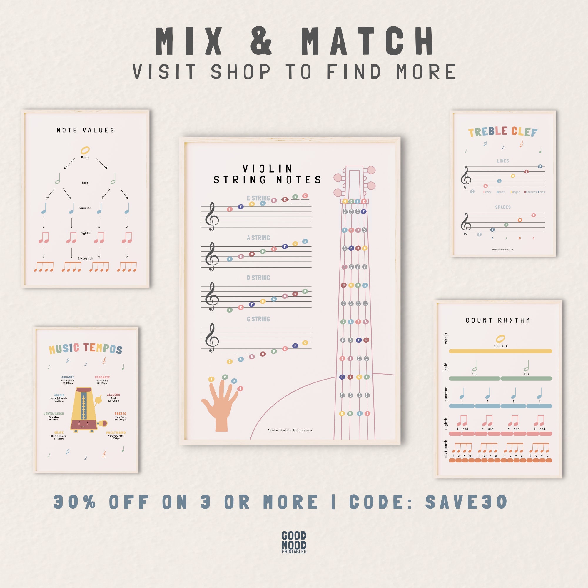 Violin String Notes Poster, Music Note Value, Music Classroom Poster ...