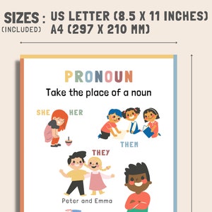 English Grammar Poster - Parts of Speech, Parts of Speech Poster, Noun ...