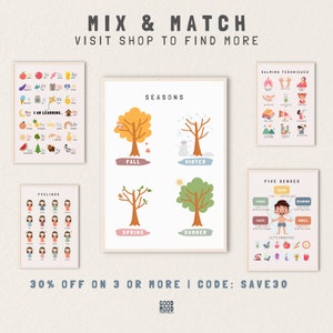 Seasons Poster, Seasons Print, Printable Wall Art, Educational Poster ...