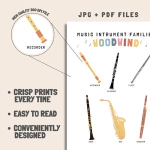 Music Instruments Poster, Classical Music Instruments, Educational ...