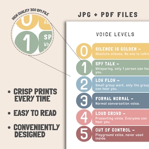 Voice Noise Level Poster, Classroom Teacher Management, Voice Volume ...